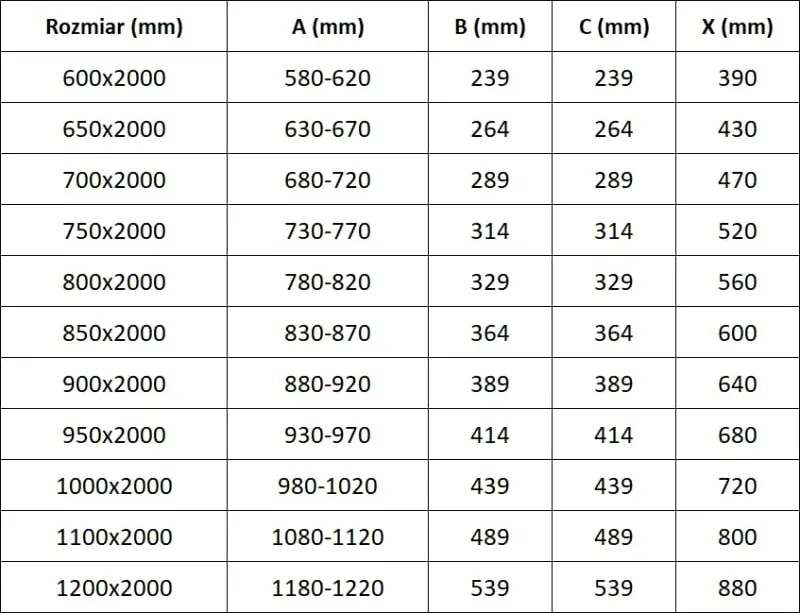Mexen Exo sprchové dveře skládací 85 cm, transparentní, černé - 816-085-000-70-00