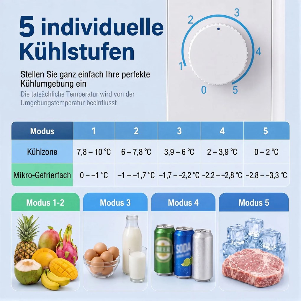 Costway 46 L Mini Fridge Malá chladnička na nápoje s 5 Nastavitelné úrovně