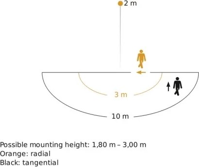 LED venkovní nástěnné svítidlo Steinel L 240 LED nerez 010461 7,5W 570lm 3000K s pohybovým čidlem