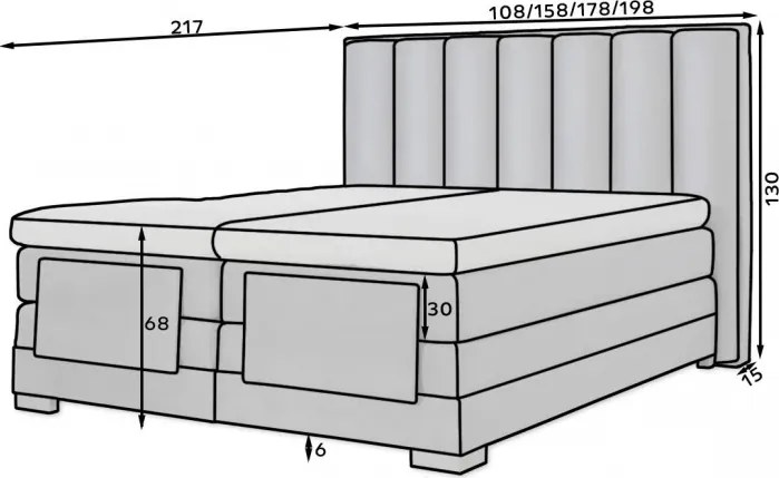 Kontinentální postel VENETA boxspring  s elektrickým polohováním 200X180, růžová (nube 24)