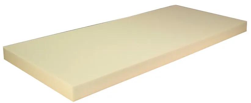 Virgomat Matrace s PUR pěnou MONOFLEX Rozměry matrací: 120 x 200 cm, Typ potahu: Úplet