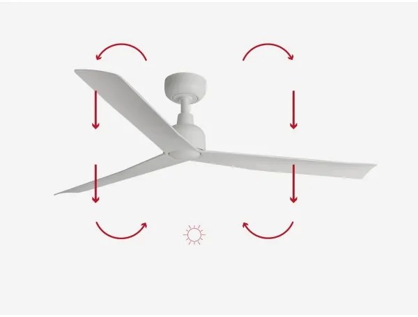 FARO 34274 - Stropní ventilátor MARINE M bílá IP44 + dálkové ovládání