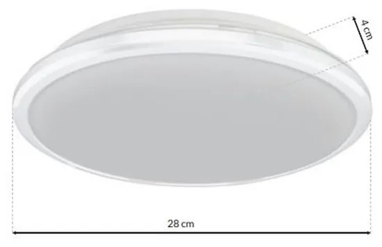 Stropní LED svítidlo Terma, 1x LED 18w, 4000k, w