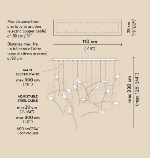 SLAMP: Tulipán, závěsné svítidlo SLAMP Velikost svítidla: 7R Kol