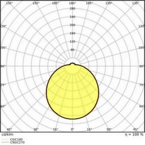 LED svítidlo LEDVANCE Surface Circular 350mm 18W/3000K teplá bílá IP44 s pohybovým čidlem