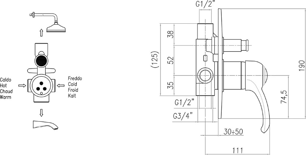 Sapho Kirké KI42C sprchová podomítková baterie páková 2 výstupy