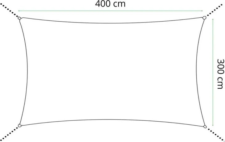 Stínící sluneční plachta 4x3 m SPRINGOS SN0058 tmavě šedá