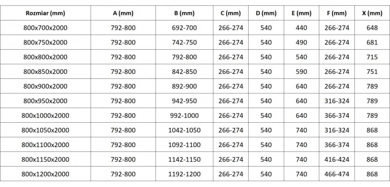 Mexen Lunar Duo, výklopný sprchový kout 80 x 75 cm, 8mm čiré sklo, grafitový profil, 834-080L-075P-95-00