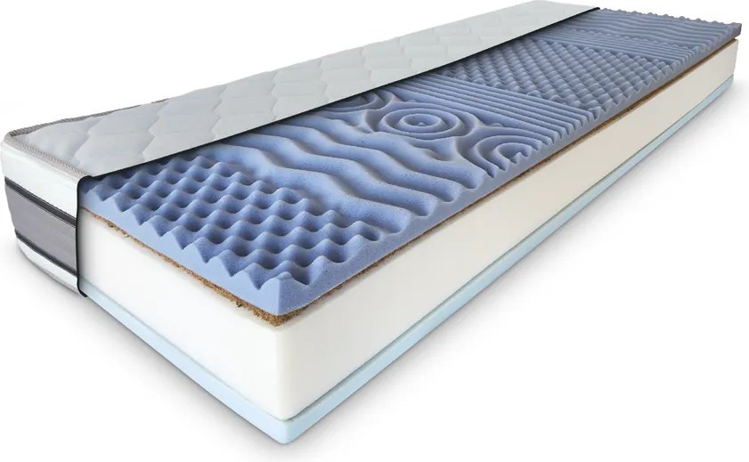ComfortMatrace Wellten Premium 24cm Rozměr: 80x200 cm