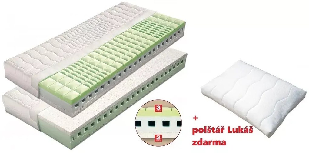 Dřevočal Profilovaná matrace Adéla 21 cm 195x85 Lyocell