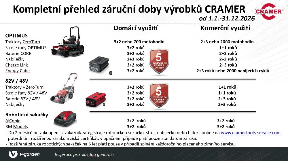 Akumulátorová řetězová pila CRAMER 82CS24 (Dodáváno bez baterie a nabíječky)