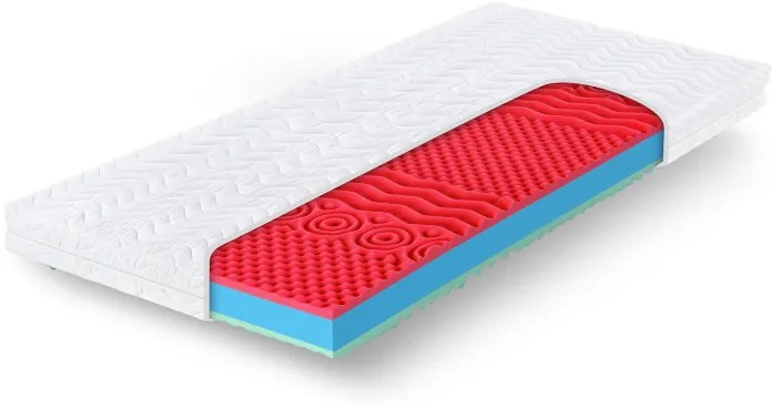 Maxi Flexi 15 Microfáze 160x200 15 Tropico N006238-118631