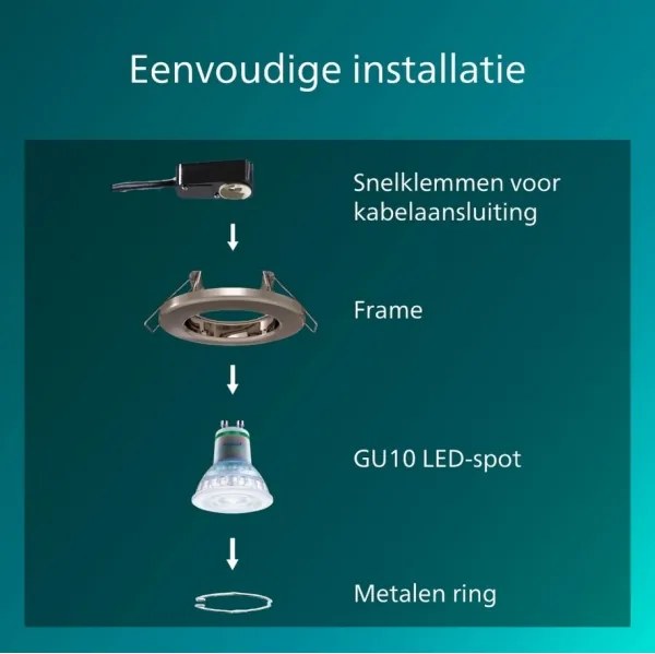 Philips - SADA 5x Podhledové svítidlo PERIDOT 1xGU10/7W/230V stříbrná
