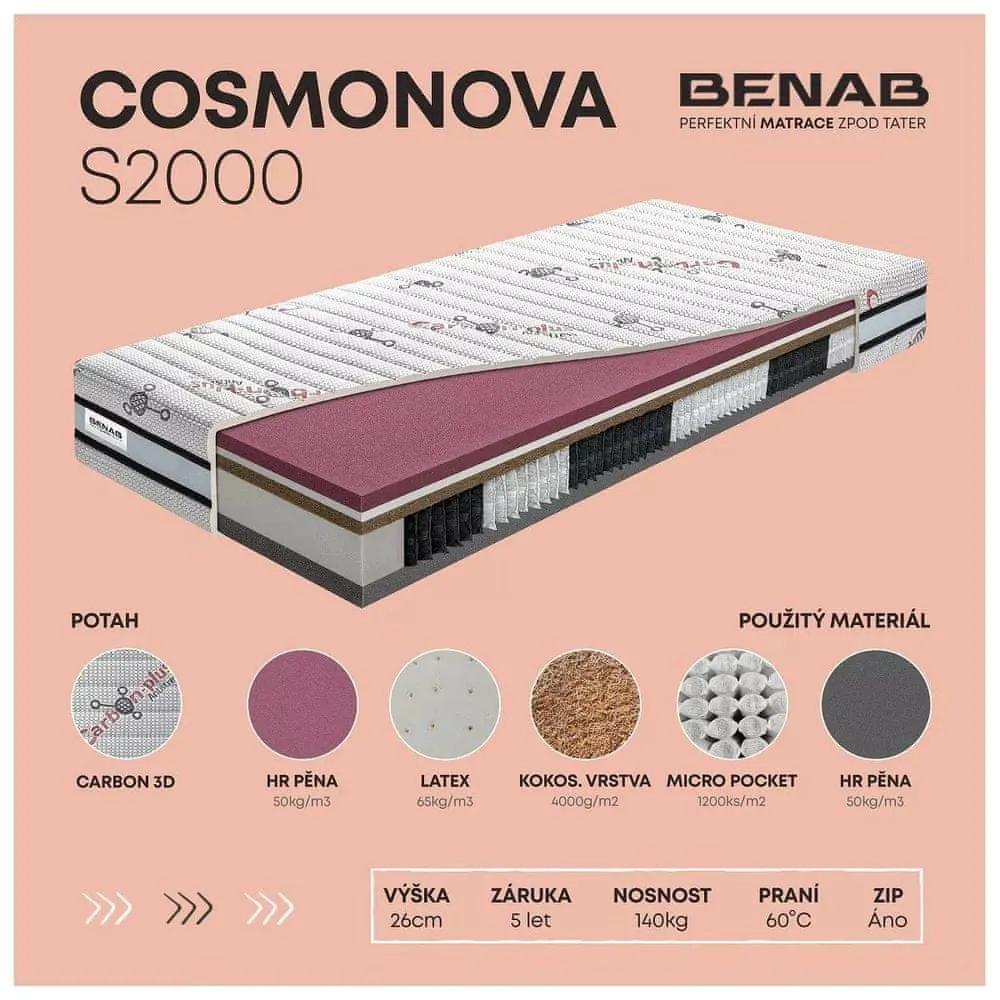 Benab® COSMONOVA S2000, 100x200