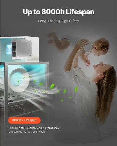 Čistička vzduchu HVAC pro celý dům 18 W 22,9 cm světlý v potrubní technologii PCO