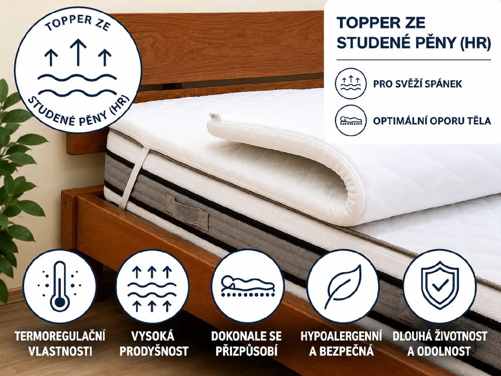 ComfortMatrace Topper HRkules 7cm 180x200 cm