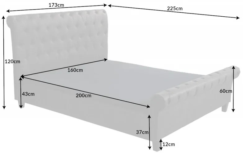 Tmavě šedá postel Kensington 160x200 cm