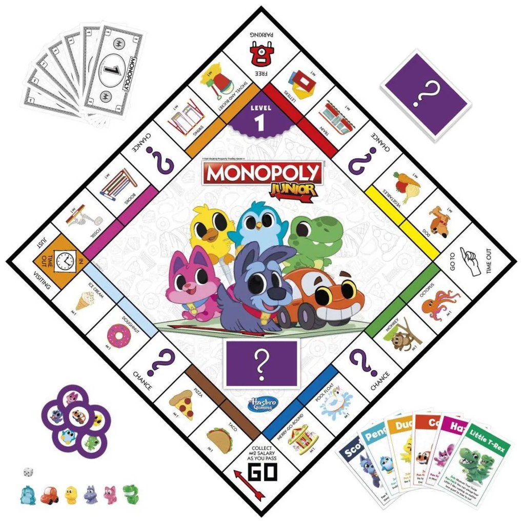 HASBRO Hra MONOPOLY Junior 2v1 CZ *SPOLEČENSKÉ HRY* 14f8562