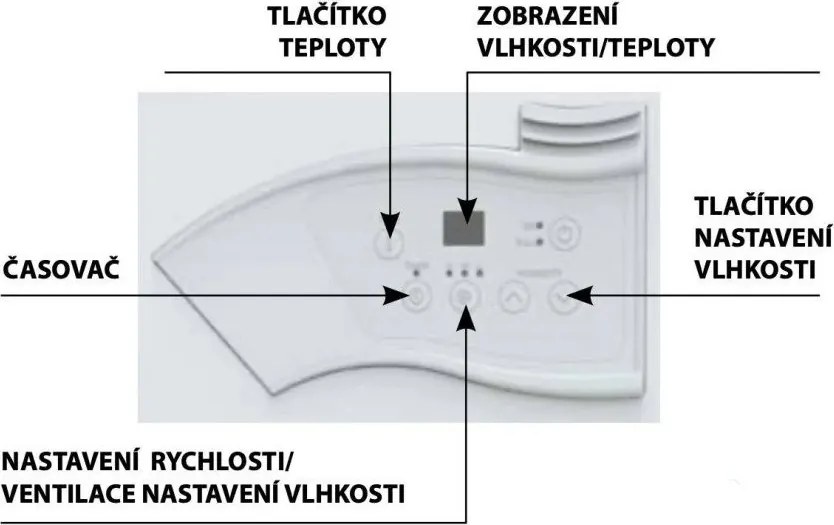 Odvlhčovač vzduchu Master DH721P