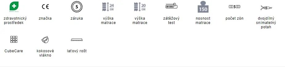 Matrace 1+1 Romantika Kašmír + 2x polštář Talisman Geltouch ZDARMA Tropico 20 cm 90 x 200 cm