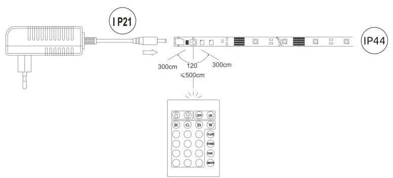 GLOBO LED BAND 38999 Dekorativní svítidlo