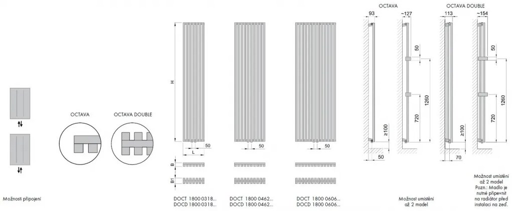 ISAN OCTAVA DOUBLE 1800 x 462 mm DOCD18000462SM01-0110