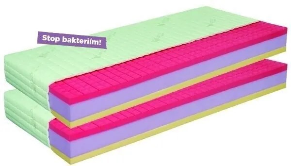 Antibakteriální matrace ANTIBACTERIAL VISCO VAKUO 22 cm ,1+1 zdarma