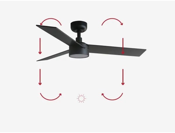 FARO 34296-1TW- LED Stmív. ventilátor RUDDER S LED/18W/230V 2700/4000/6500K + DO