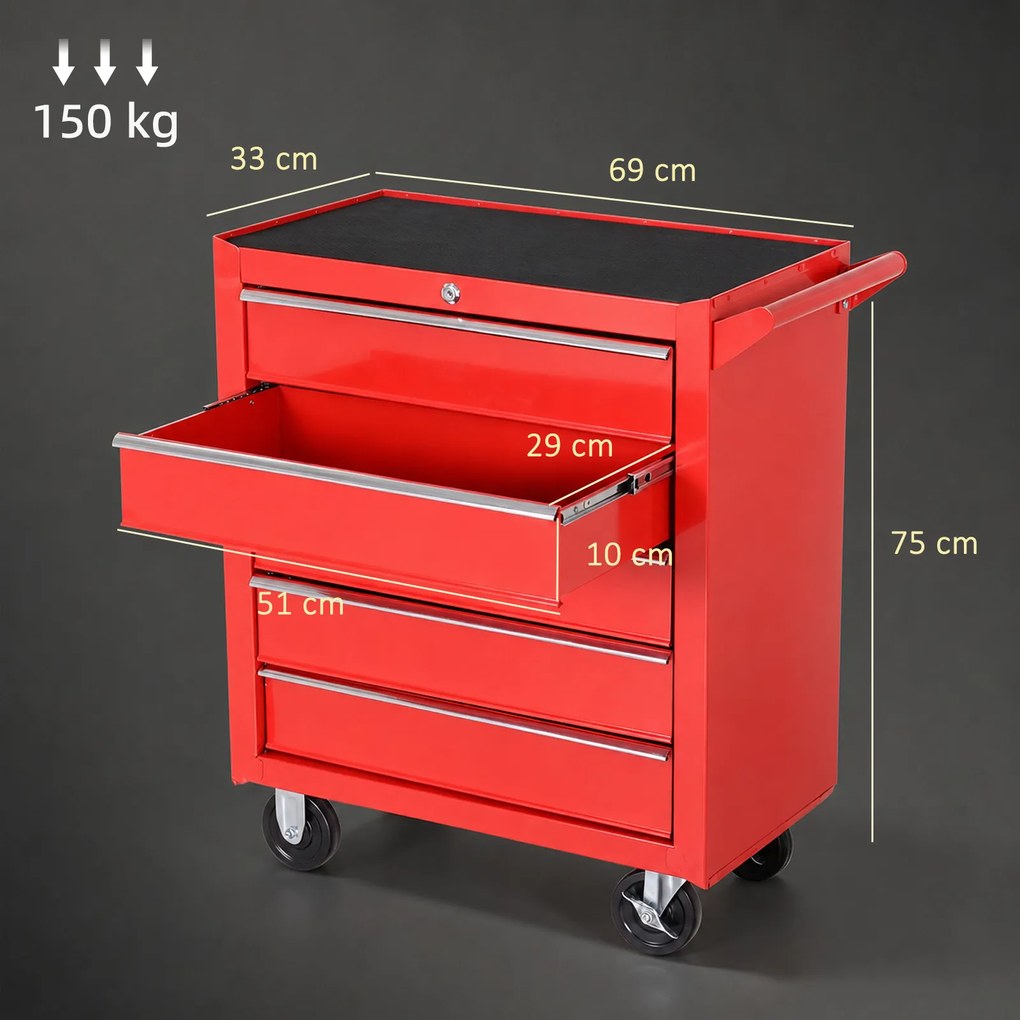 DURHAND Skříňka na kolečkách, skříňka na nářadí do garáže, kůlny, ocel, 69L x 33W x 75H cm, červená