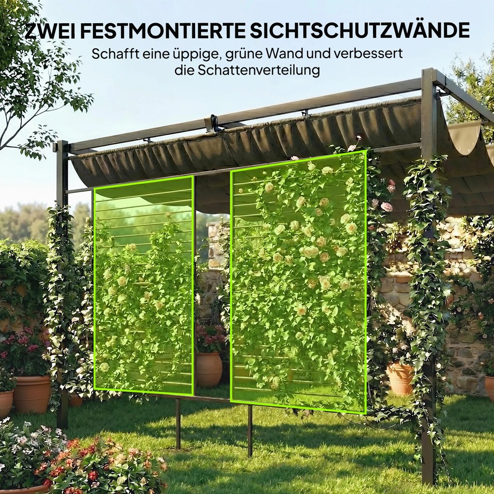 Pergola 3,87 x 2,97 m s posuvnou střechou, 2 zástěny na ochranu soukromí, UV 50+ tmavě šedá