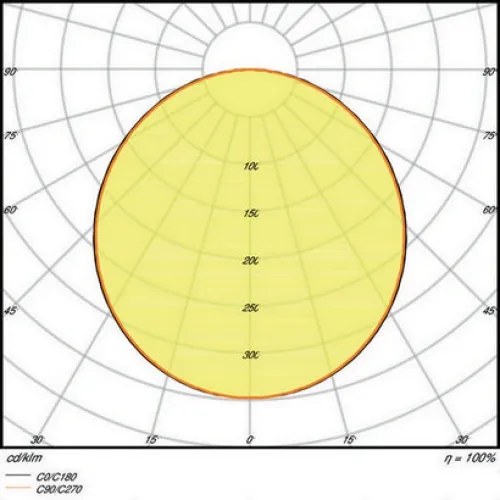 LED podhledové svítidlo LEDVANCE Slim Value 205mm 22W/4000K neutrální bílá