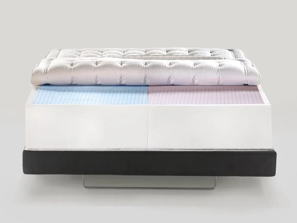 Matrace Magniflex MAESTRO Dual 14