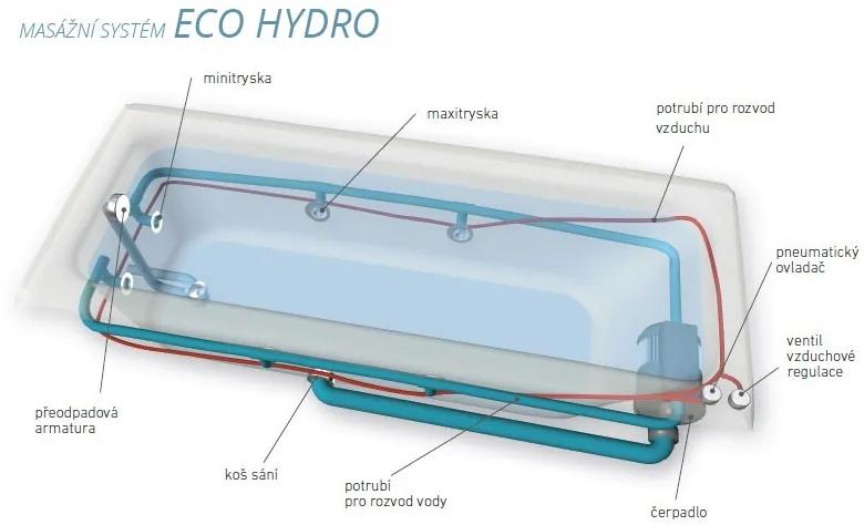 Teiko Hydromasážní symetrická rohová vana SUMATRA 150x150x45 cm / objem: 235 l Hydromasážní systém: BASIC