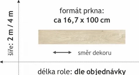 IVC PVC podlaha - lino MASTER X PREMIUM 3807 ŠÍŘKA: 2 m, POUŽITÍ: Zátěžové