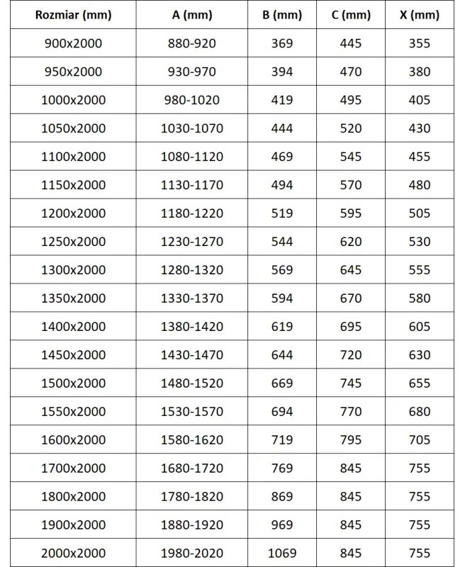 Mexen Exo, posuvné dveře do otvoru 120x200 cm, 6mm čiré sklo, černý profil, 8151-120-000-70-00