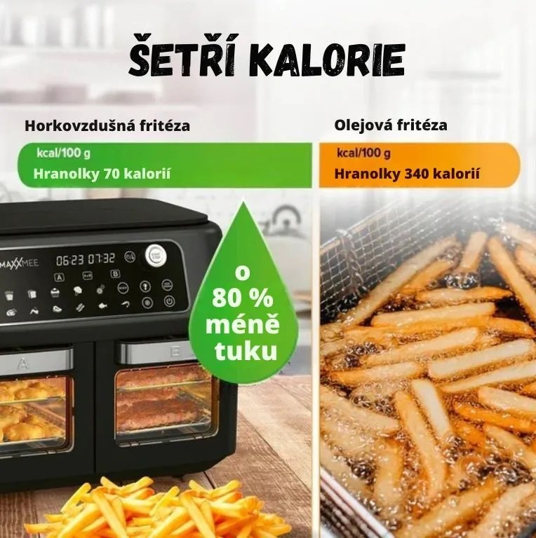 GourmetMaxx Dvojitá horkovzdušná fritéza MaxxMee DUAL 05535