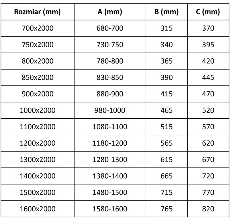 Mexen Velar rozsouvací sprchové dveře Walk-in 70 cm, Průhledné, Chromovaná - 871-070-000-02-01