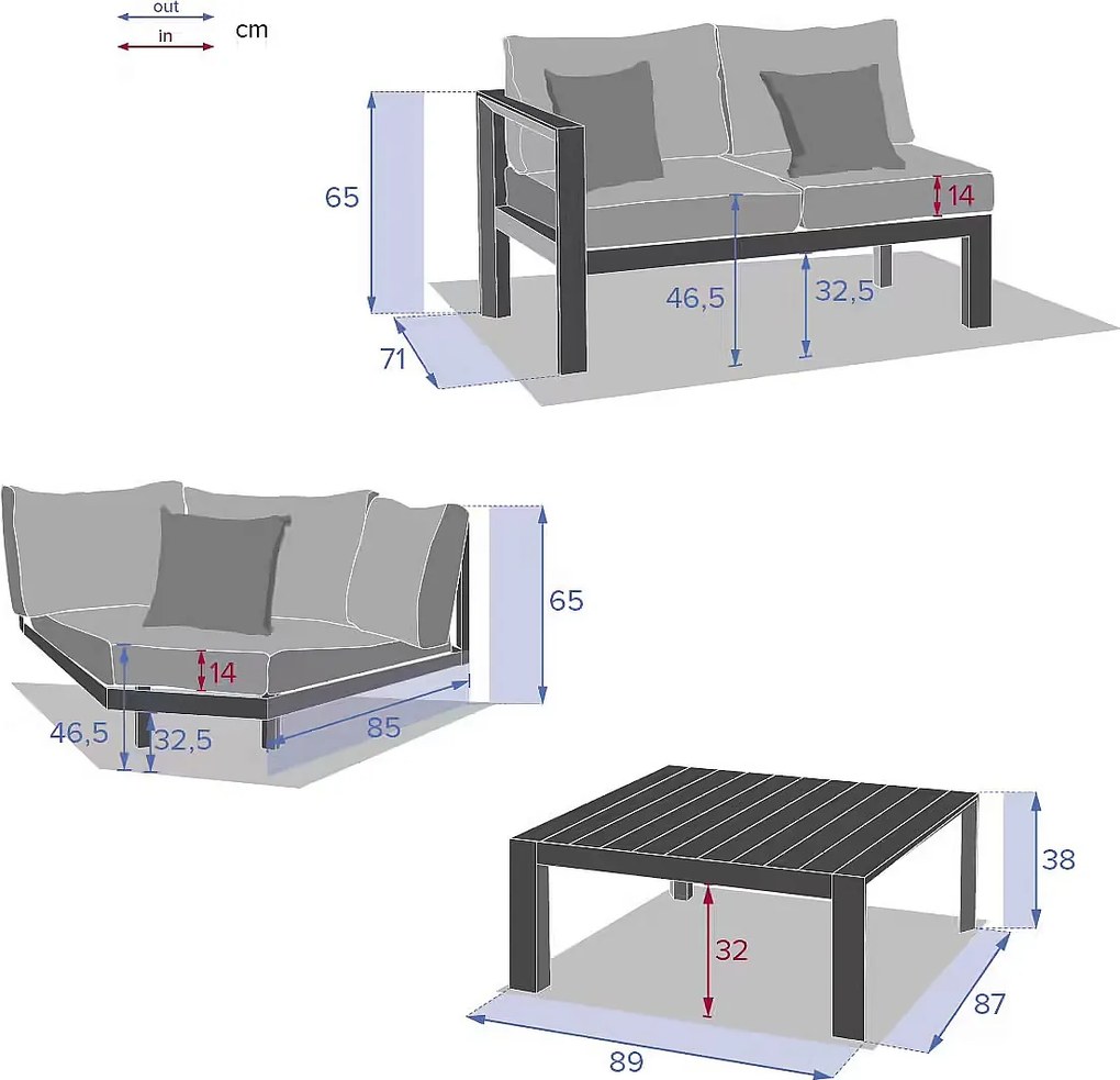 DEOKORK Hliníková rohová sestava VANCOUVER pro 5 osob (antracit)