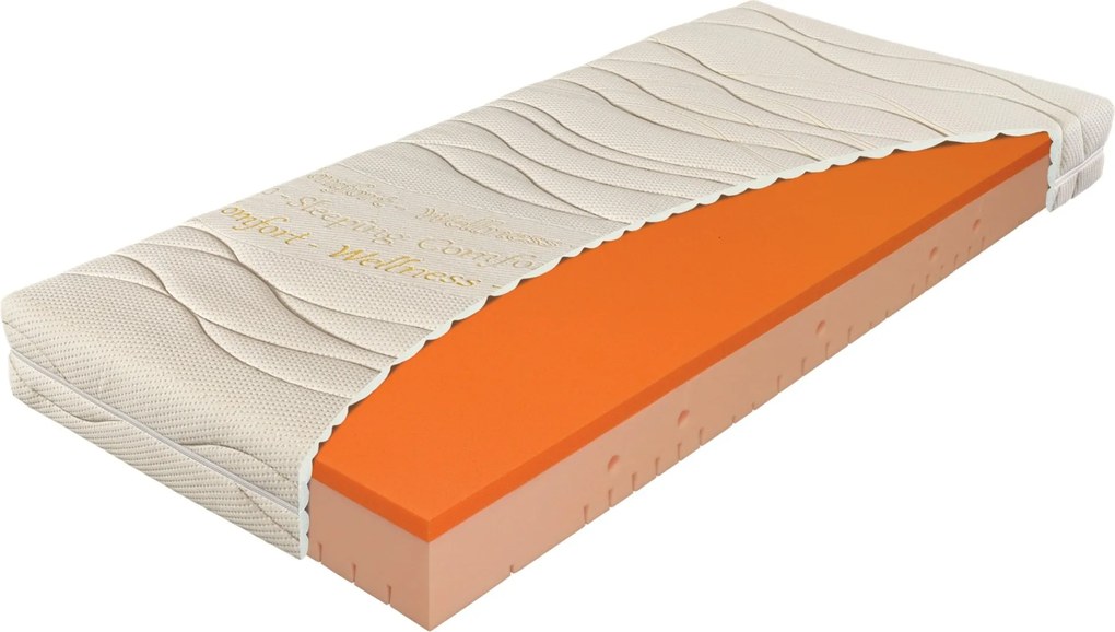 Materasso VISCOSTAR 20 cm - matrace s línou pěnou v akci 1+1 100 x 210 cm 2 ks