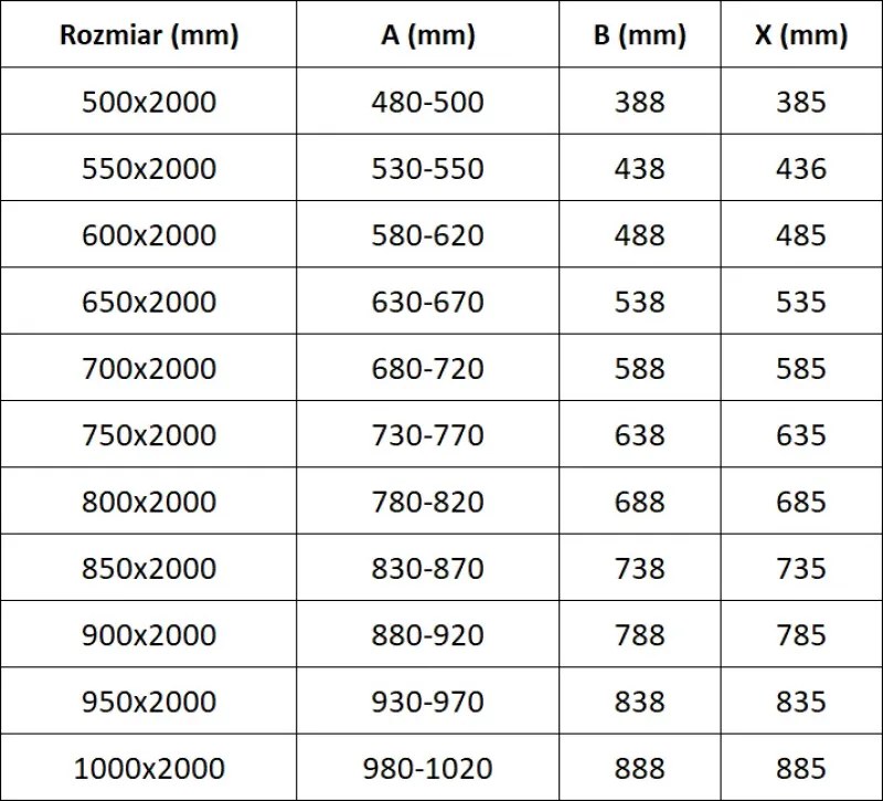 Mexen Exo sprchové dveře otočné 95 cm, transparentní, černé - 817-095-000-70-00