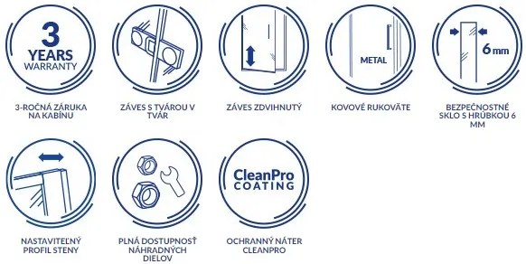 Cersanit Jota, rohový sprchový kout 80 (dveře levé) x 80 (stěna) x 195, 6mm čiré sklo, černý profil, S160-007