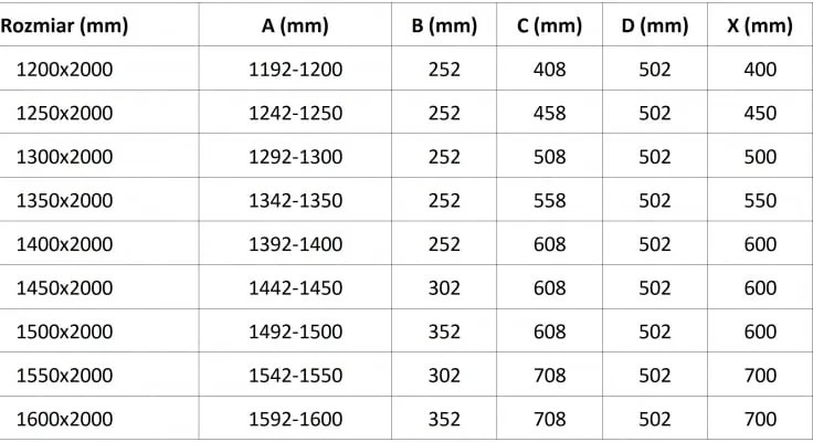 Mexen Lunar L, levé otočné sprchové dveře 155 cm, 8mm čiré sklo, ocelový profil, 834SL-155-050-97-00-L