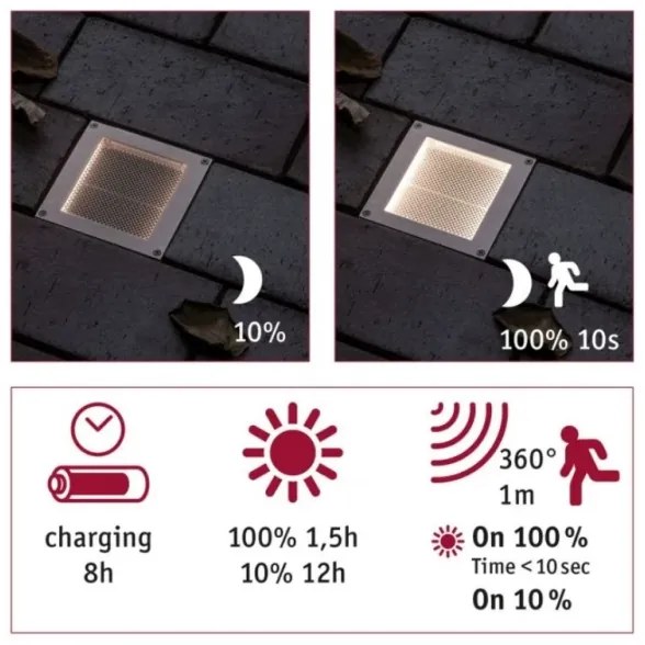 Paulmann 94238 - LED/0,7W IP67 Solární nájezdové svítidlo RON 3,7V