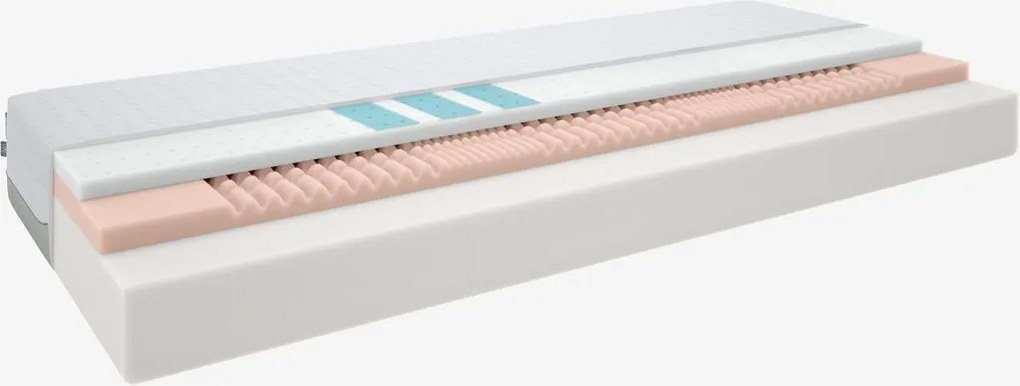 WELLPUR HOVDA GF110 gold Pěnová matrace 90×200 cm WELLPUR HOVDA GF110