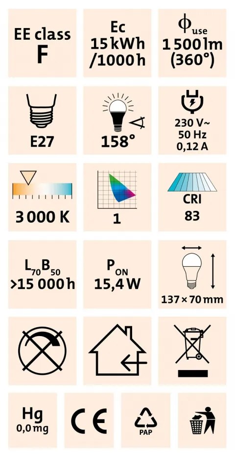 žárovka LED klasická, 15W, 1350lm, E27, teplá bílá