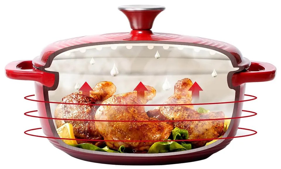 Smaltovaný litinový hrnec s poklicí 5,7 L, červený