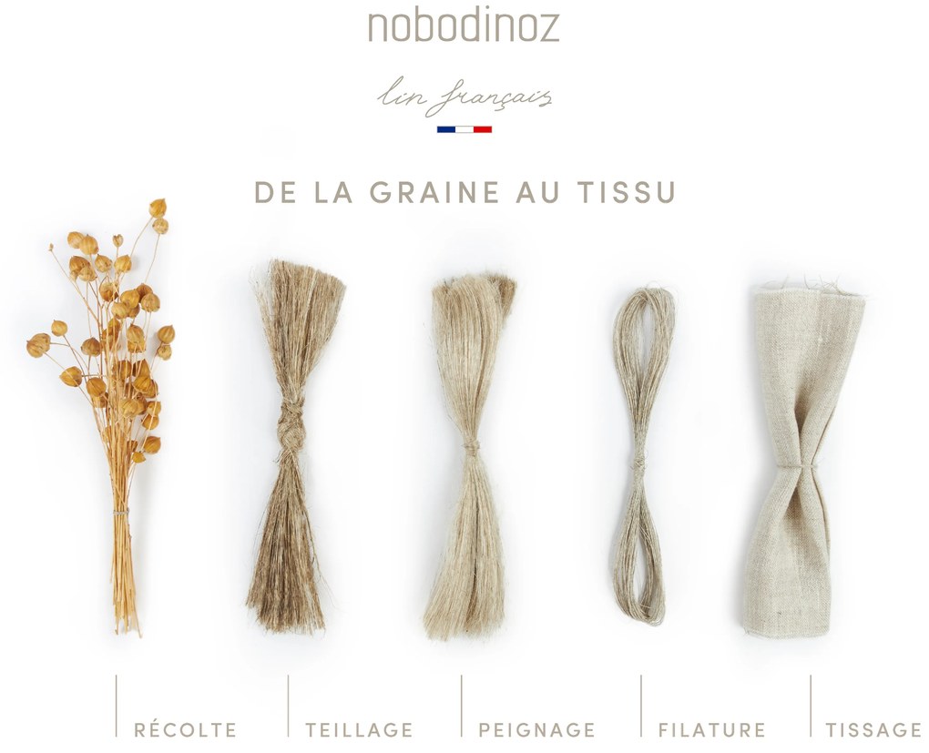 Nobodinoz Lin français tulítko Leaf Noisette