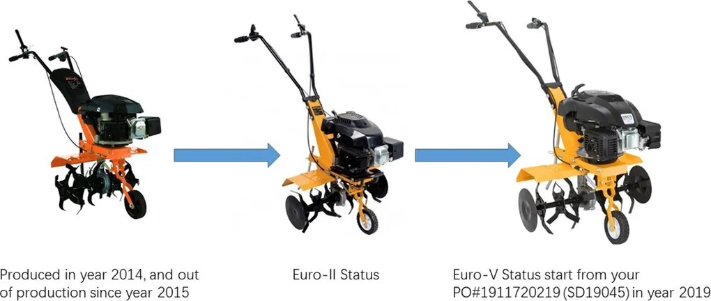 Riwall PRO RPT 6060 - benzinový kultivátor