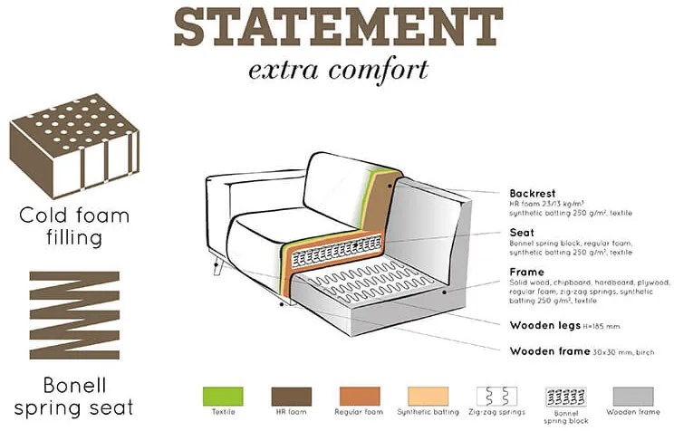 Čtyřmístná pohovka statement xl 372 cm světle šedá MUZZA