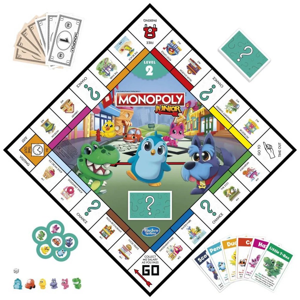 HASBRO Hra MONOPOLY Junior 2v1 CZ *SPOLEČENSKÉ HRY* 14f8562